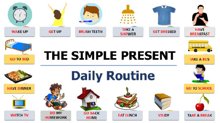 PRESENT SIMPLE :: English Class Website - Alejandro CH.